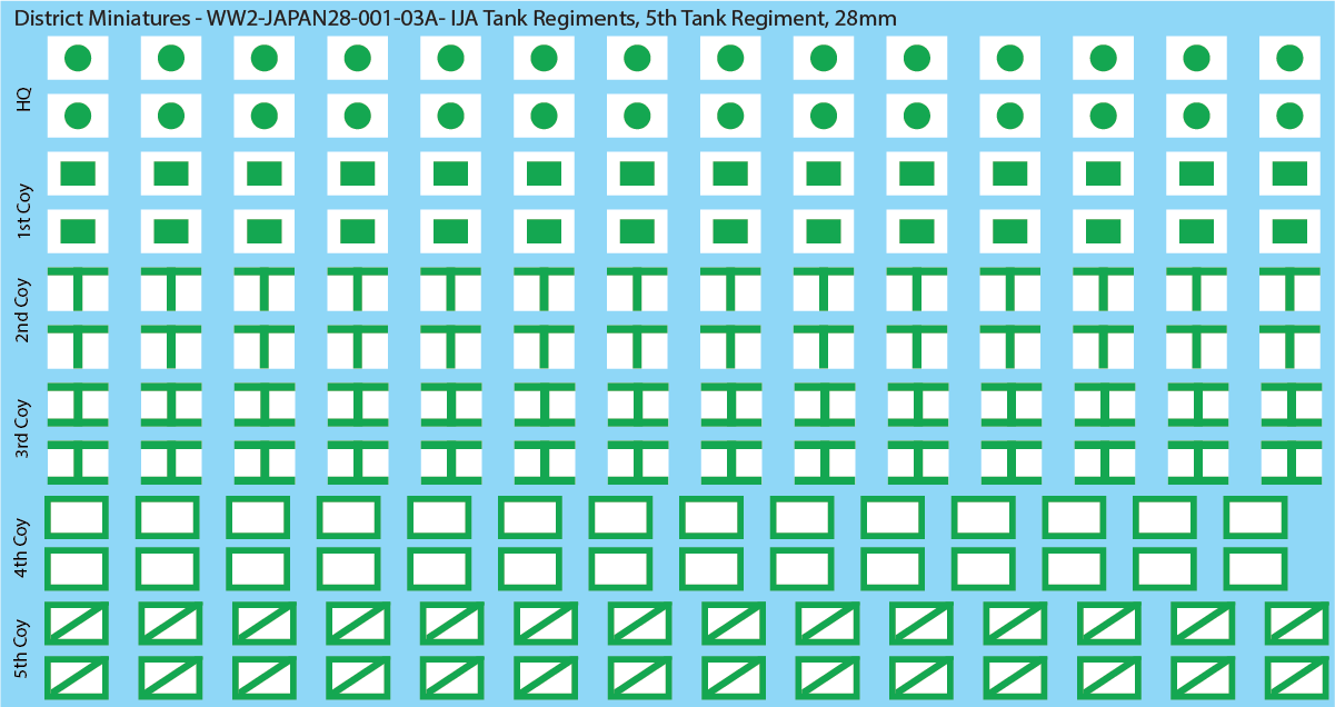 WW2 Japanese – IJA Tank Regiments, Sheet 3: 5th Tank Regiment, 28mm ...